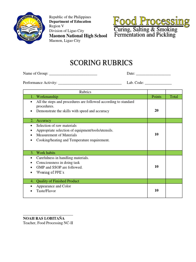 Scoring Rubrics: Curing, Salting & Smoking Fermentation and Pickling ...