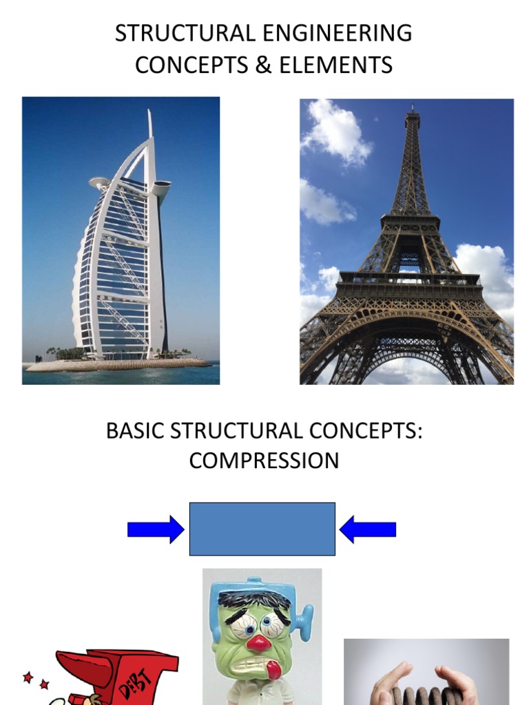 Structural Engineering Basics | PDF