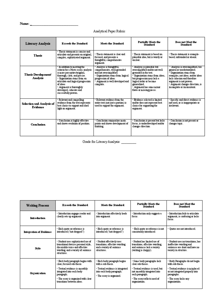 Analyticalrubric | PDF | Citation | Paragraph