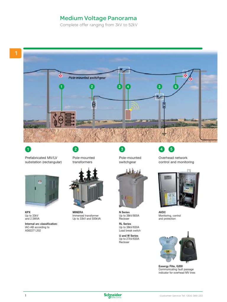 Schneider Medium Voltage | PDF | Electrical Grid | Smart Grid