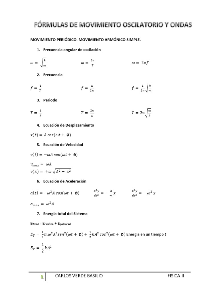 Tabla de Formulas de Fisica III Movimiento Oscilatorio y Ondas | PDF | Péndulo | Olas