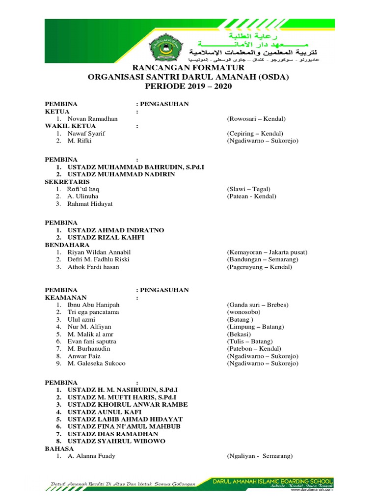 Struktur Organisasi Osda 2019-2020 | PDF | Griya & Taman