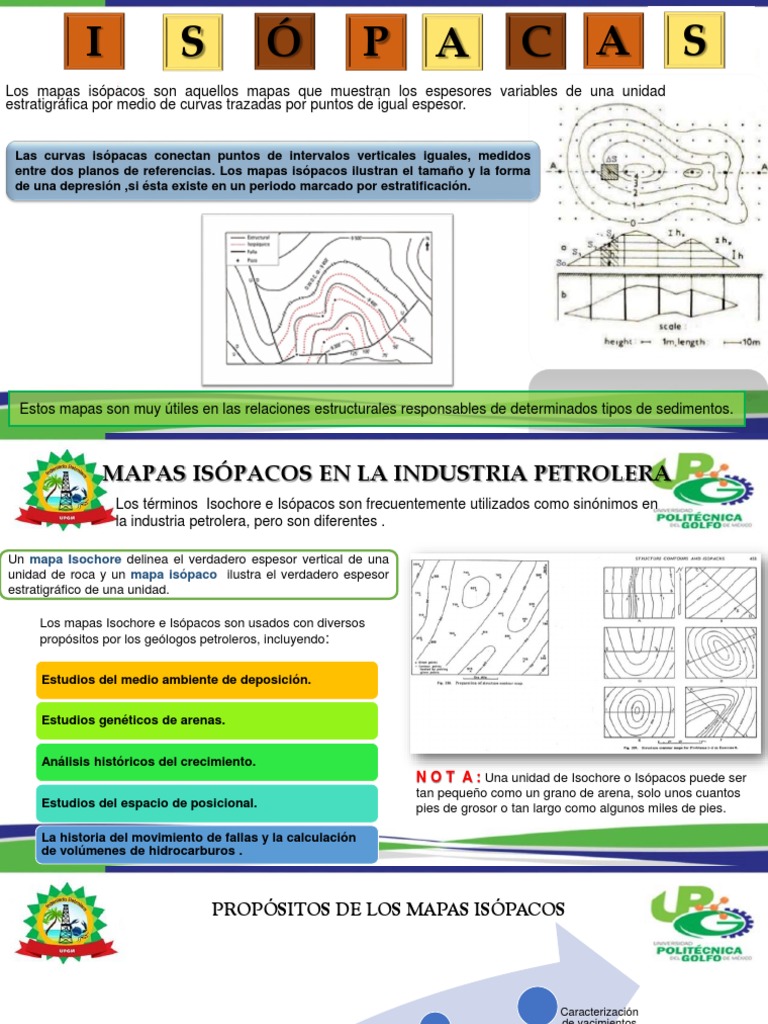 Mapas Isópacos en Geología Petrolera | PDF | Depósito de petróleo ...