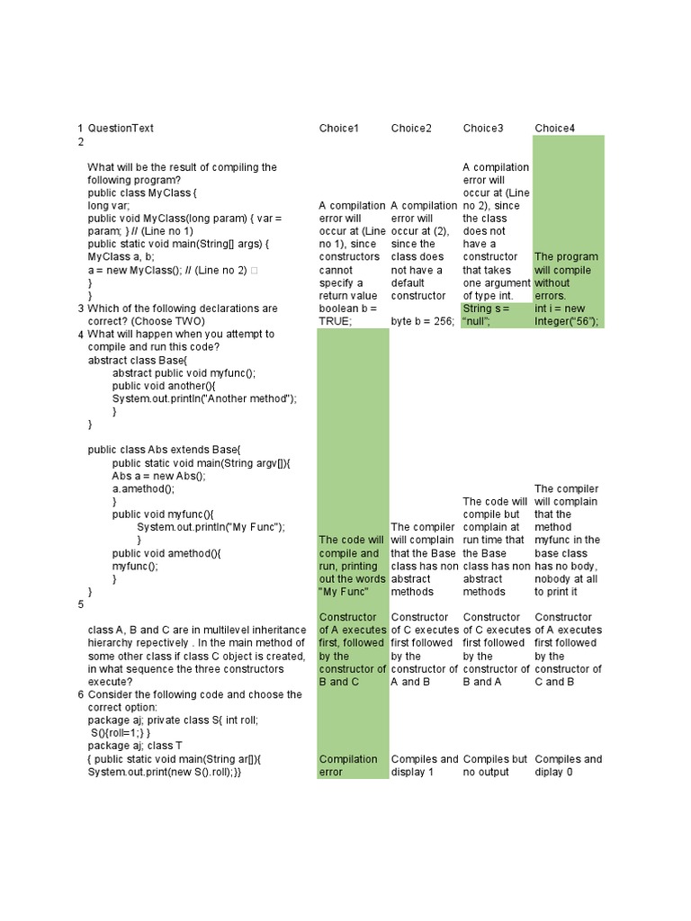 CJ MCQ | PDF | Constructor (Object Oriented Programming) | Programming CJ MCQ | PDF | Constructor (Object Oriented Programming) | Programming