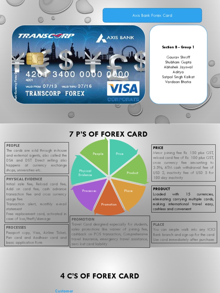 Axis Bank Forex Card: Section B - Group 1 | PDF | Fee | Foreign ...