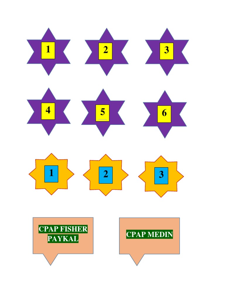 Penomoran Alat | PDF