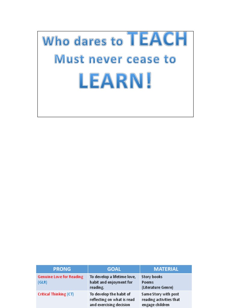 The Four-Pronged Approach To Teaching Reading | Download Free PDF ...