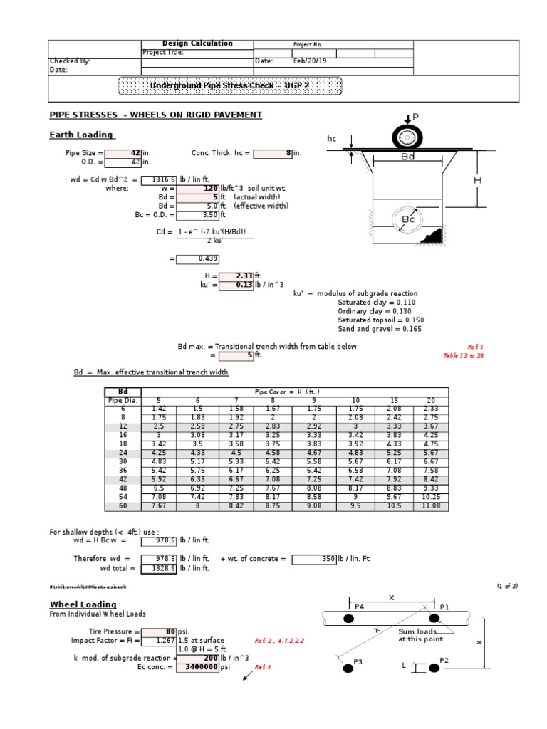 Underground Pipe Stress Check - UGP 2: Design Calculation | PDF ...