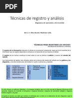 Símbolos y Diagramas ASME | PDF | Ingeniería | Informática y tecnología ...
