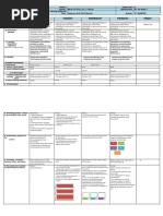 Ap-2-Q1-Activity-Sheet 1 | PDF
