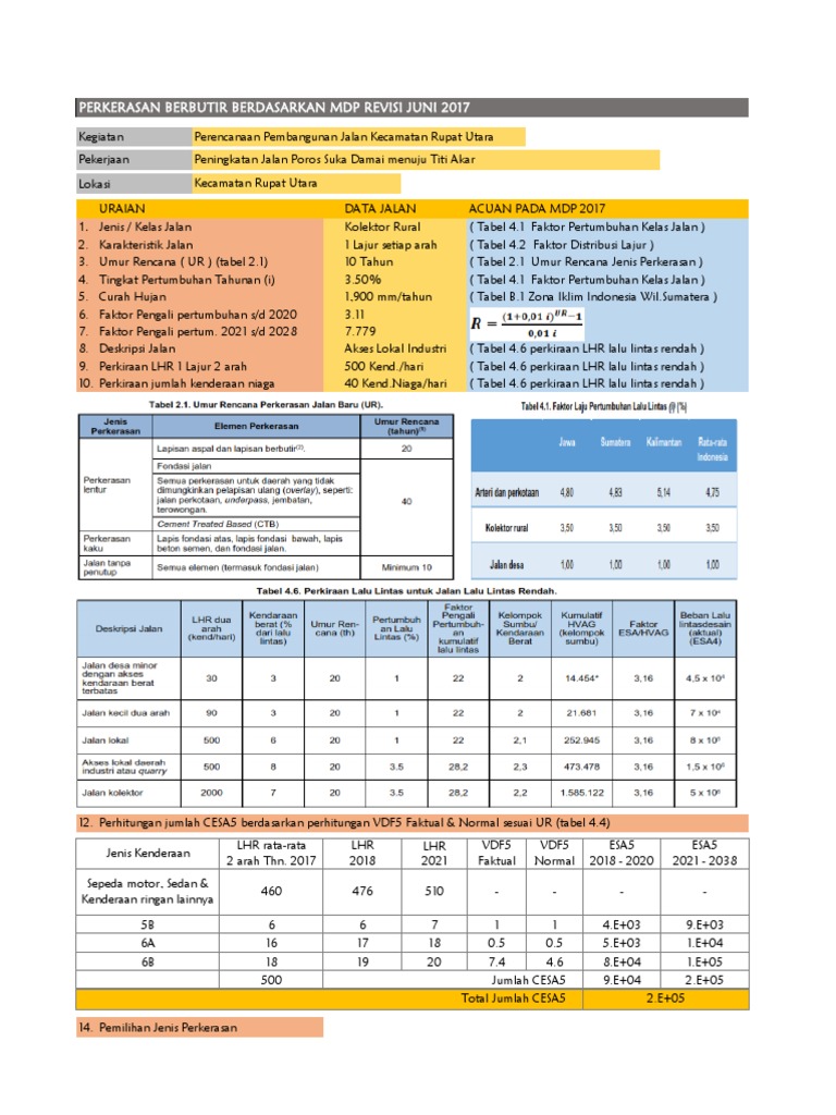 Desain Tebal Perkerasan MDP 2017 - Perkerasan Berbutir | PDF