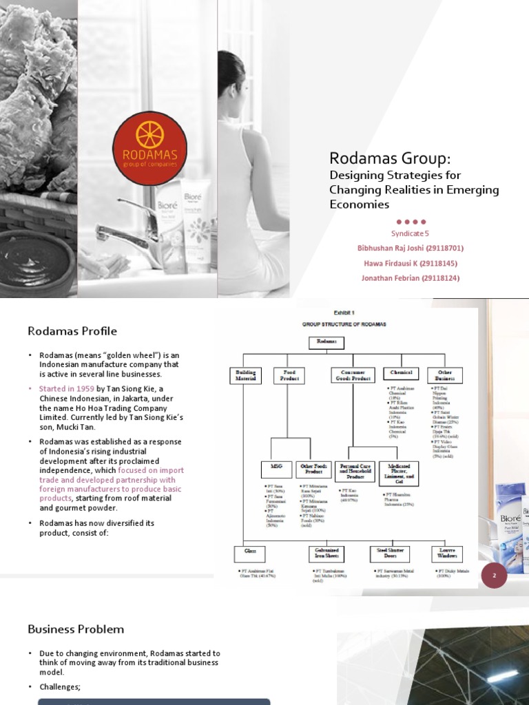 Syndicate 5 RodaMas Group | Internationalization | Strategic Management