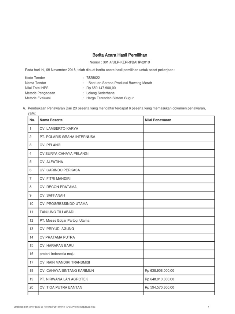 Berita Acara Hasil Pemilihan-7828022 | PDF