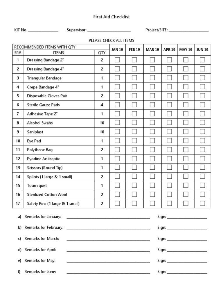 First Aid Box Checklist | PDF | First Aid