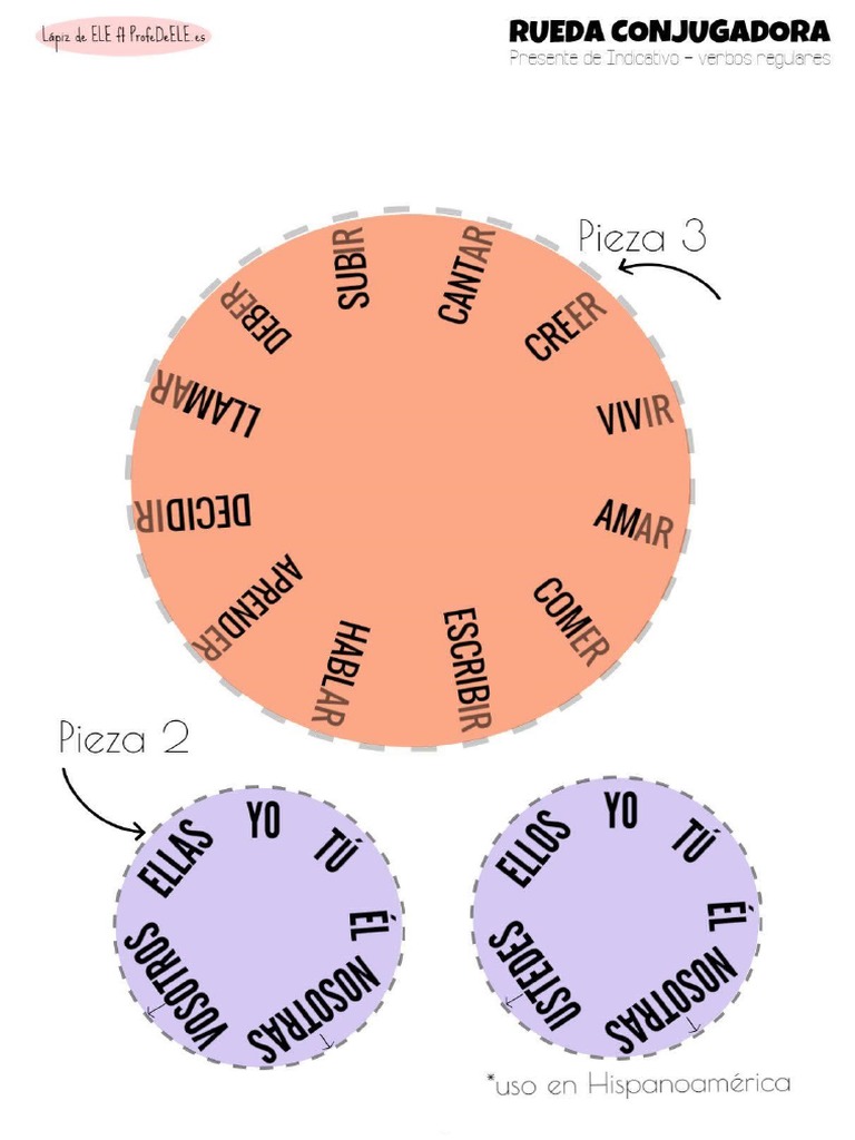 Rueda Verbos Fichas PDF | PDF