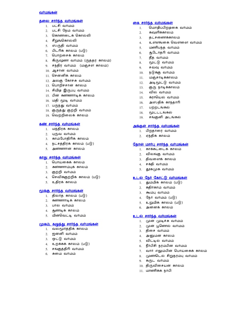Varma Points | PDF