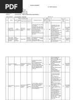 Electrical Substation Maintenance Inspection Checklist | PDF ...