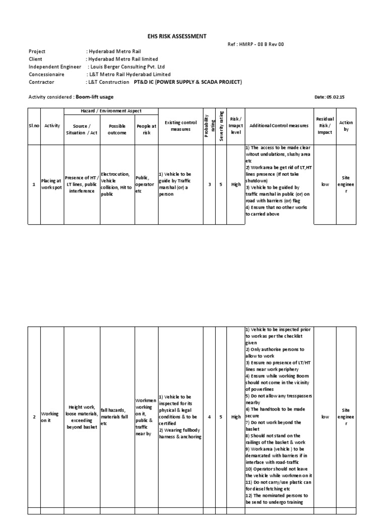 Boom Lift | PDF | Prevention | Risk