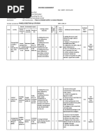 High Voltage Safe Working Procedure | PDF | Safety | Electricity
