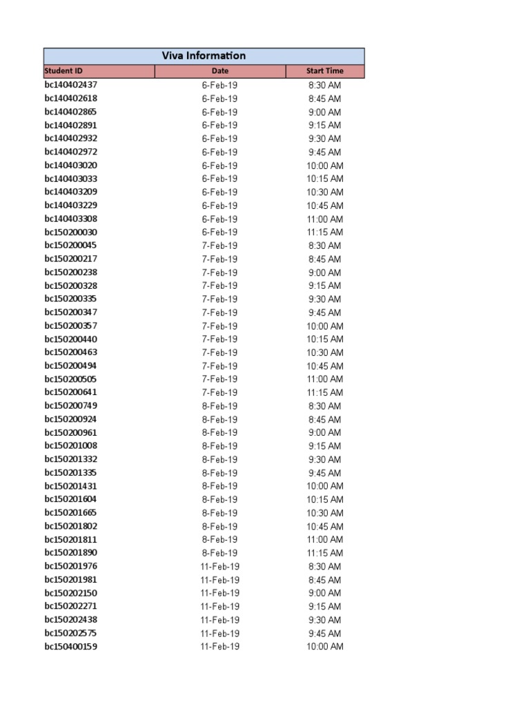 CS201 Viva | PDF | Travel | Home & Garden