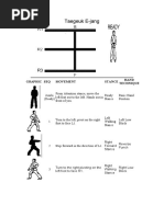 The 74 Basic Gymnastic Positions | PDF | Anatomical Terms Of Motion | Elbow