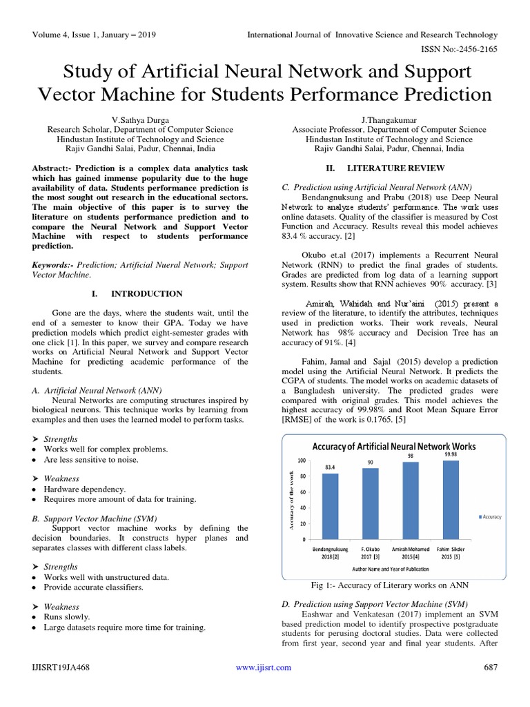 Study of Artificial Neural Network and Support Vector Machine For Students Performance ...
