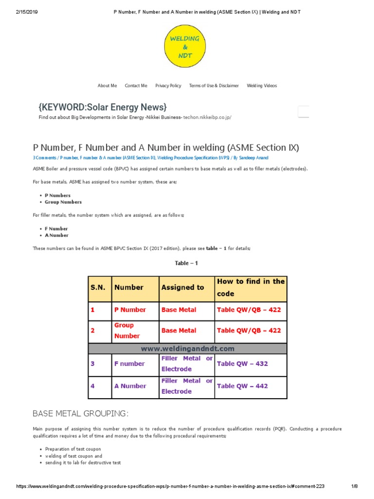 P Number, F Number and A Number in Welding (ASME Section IX) - Welding ...