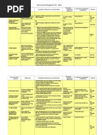 Chapter 7. ABANDONMENT-DECOMMISSIONING PLAN | PDF | Natural Environment