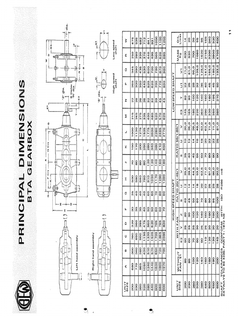 Benoni Engineering Works - BT Catalogue | PDF | Science | Engineering