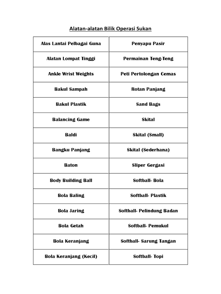 Alatan-Alatan Bilik Operasi Sukan | PDF