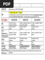 Classification of Penalties Principal Penalties: Capital Punishment ...