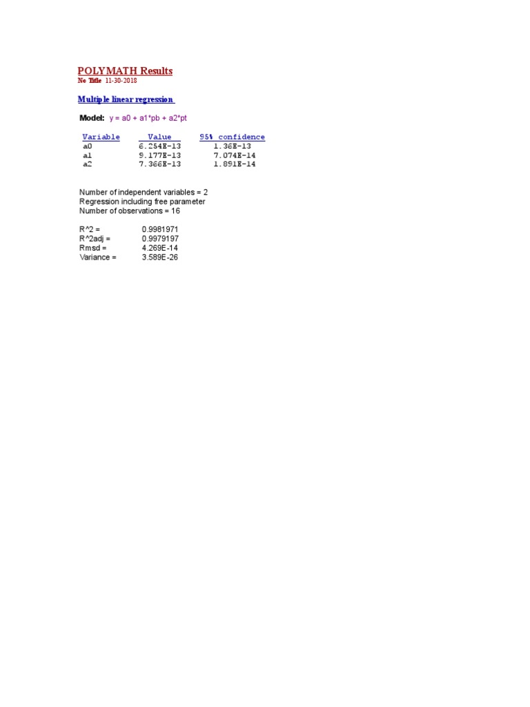 POLYMATH Results: Multiple Linear Regression | PDF | Teaching Methods & Materials