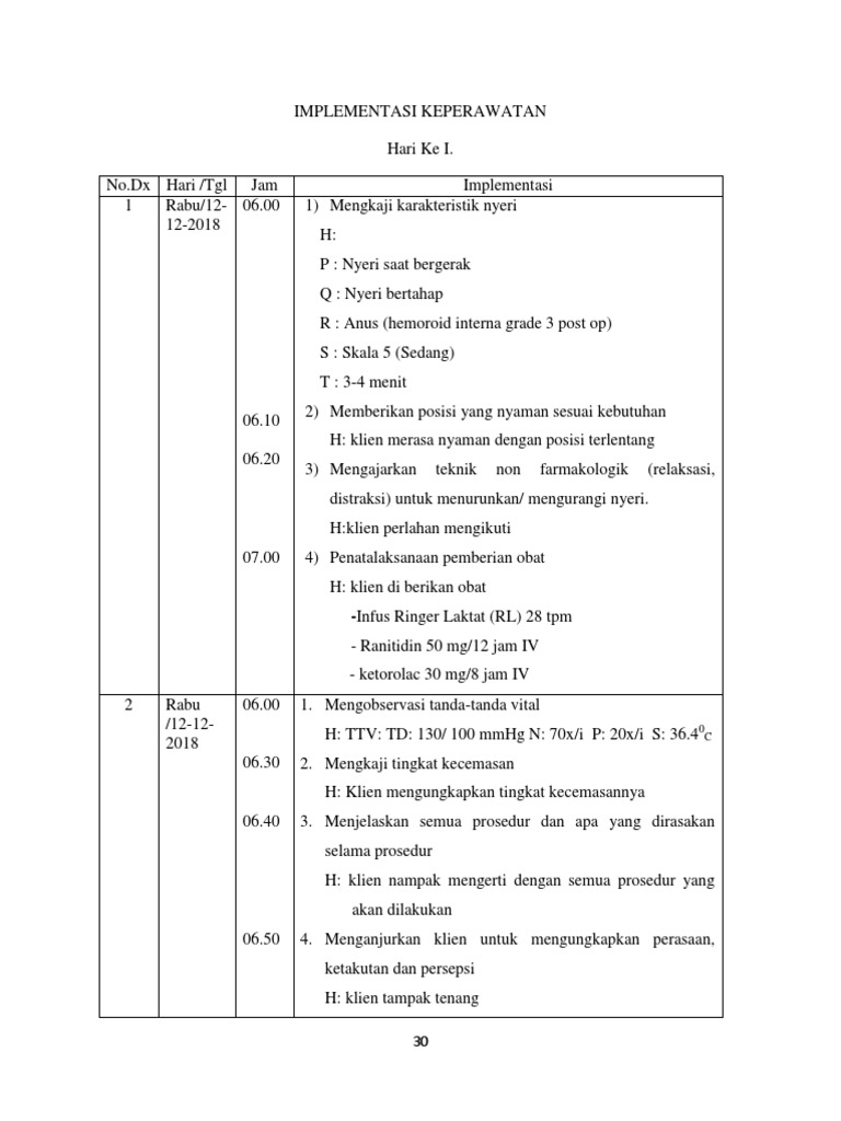 IMPLEMENTASI KEPERAWATAN hemoroid.docx