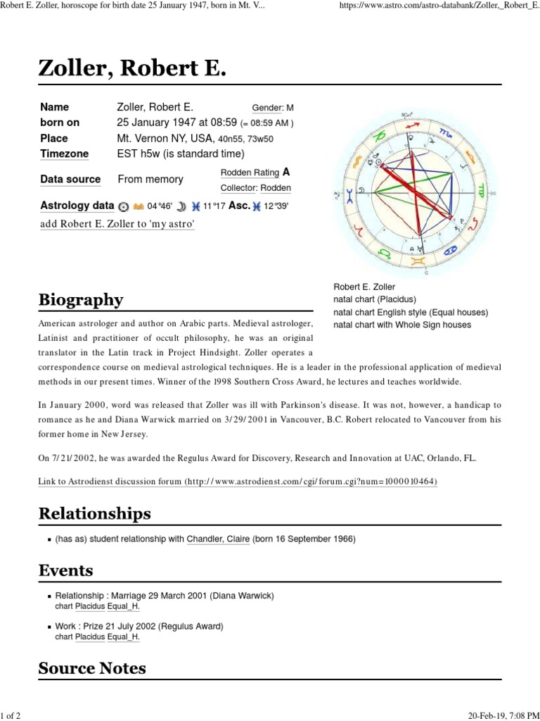 Robert E. Zoller: Astrologer Profile | PDF | Horoscope | Astrology