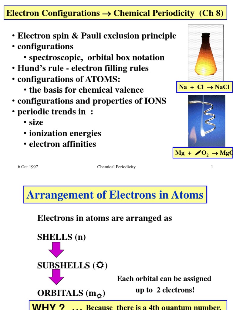 Electron Configurations Chemical Periodicity (CH 8) : Na + CL Nacl ...