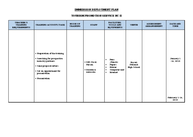 Immersion Deployment Plan Tourism Promotion Service NC Ii | PDF