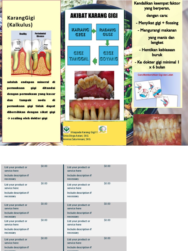 Karanggigi (Kalkulus) : Gigi Tanggal Gigi Goyang | PDF