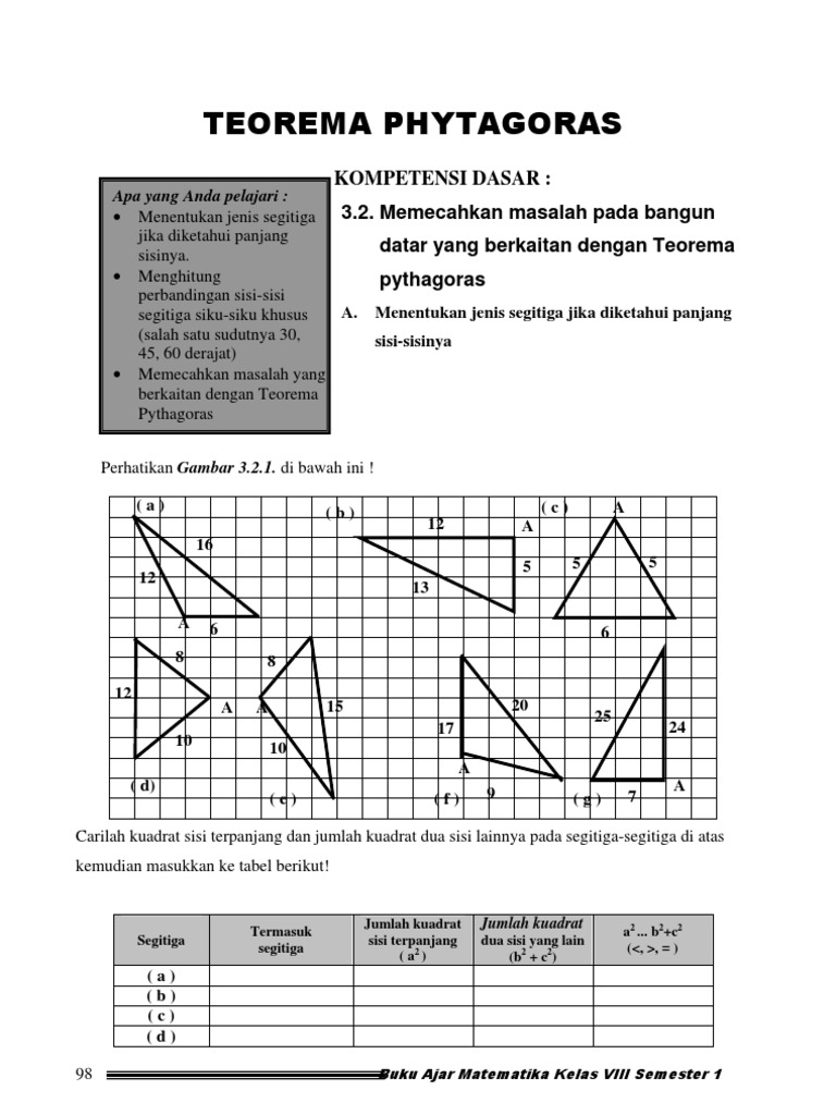 Teorema Phytagoras | PDF