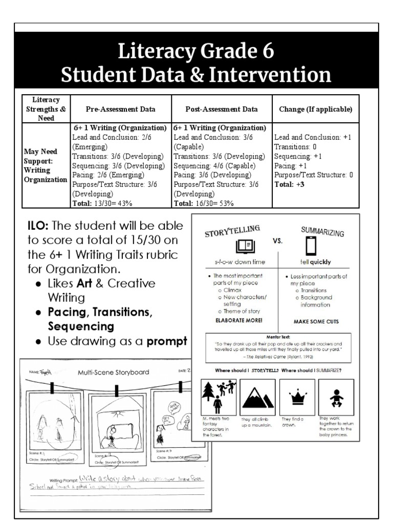 Secondary Literacy | PDF | Reading Comprehension | Change
