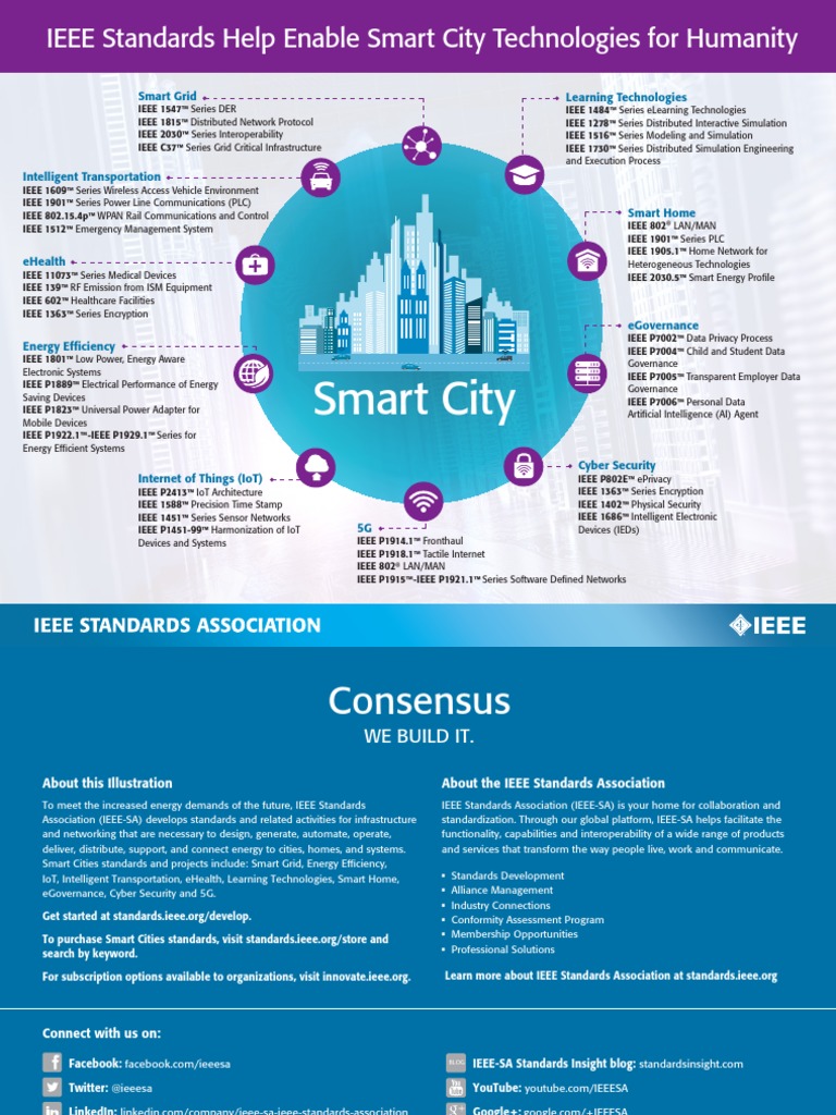 Smart City: IEEE Standards Help Enable Smart City Technologies For ...