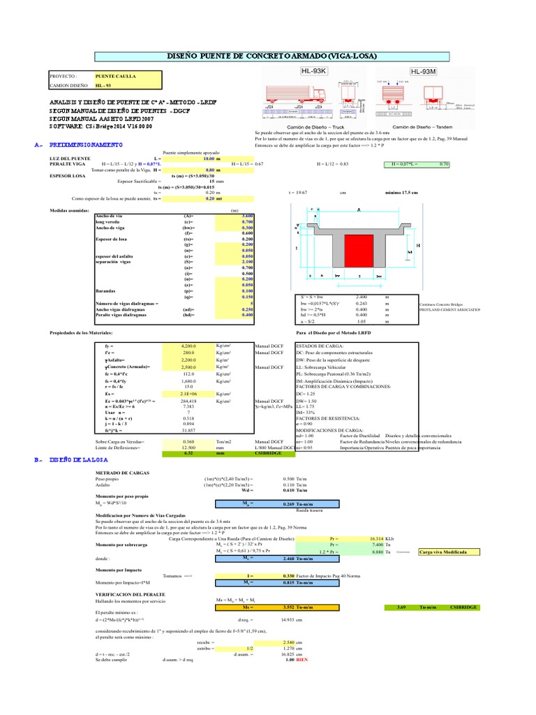 Diseño De Puente De Concreto Armado Caulla Con Csibrige 10 M Pdf