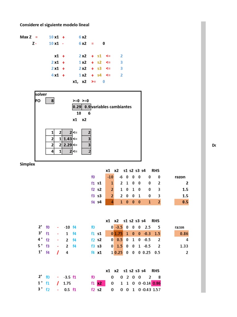 Linear model optimization problem | PDF | Weather