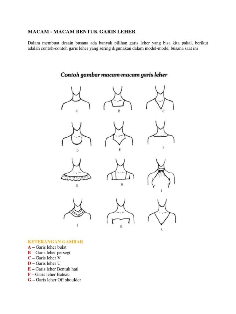 Macam - Macam Bentuk Garis Leher | PDF