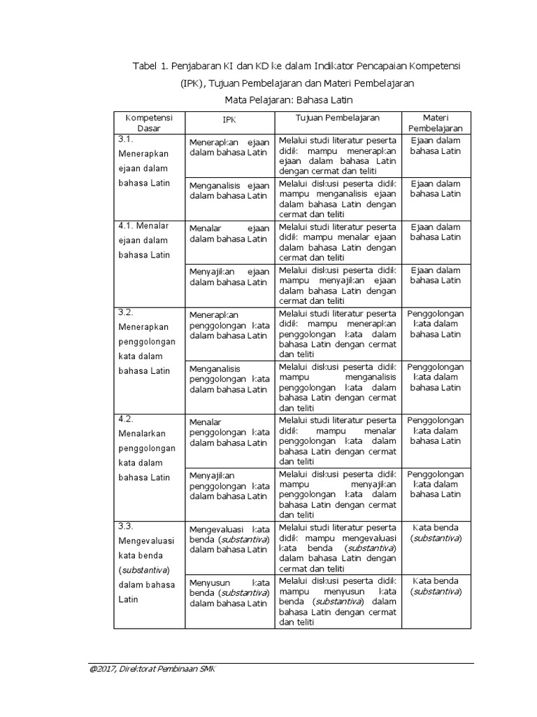 Lk-2 Analisis Materi Pembelajaran-Bahasa Latin | PDF
