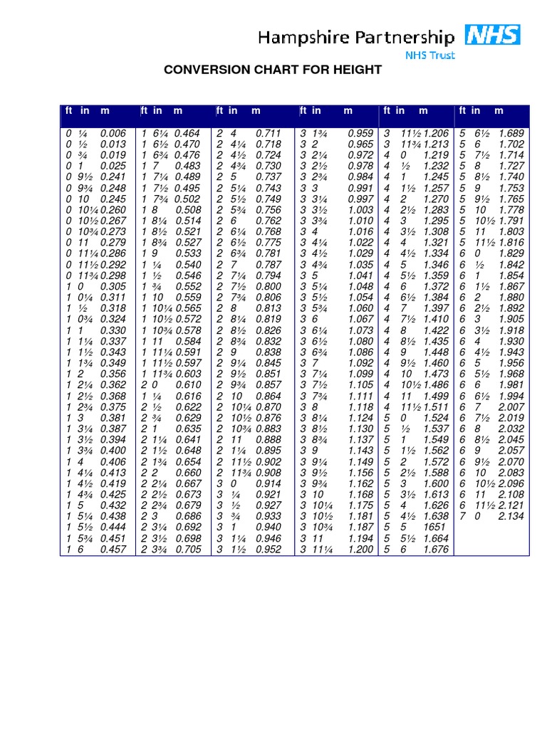 Height and Weight Conversion Chart | PDF