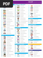 Sirius XM Channel List | PDF | Rock Music | Alternative Rock