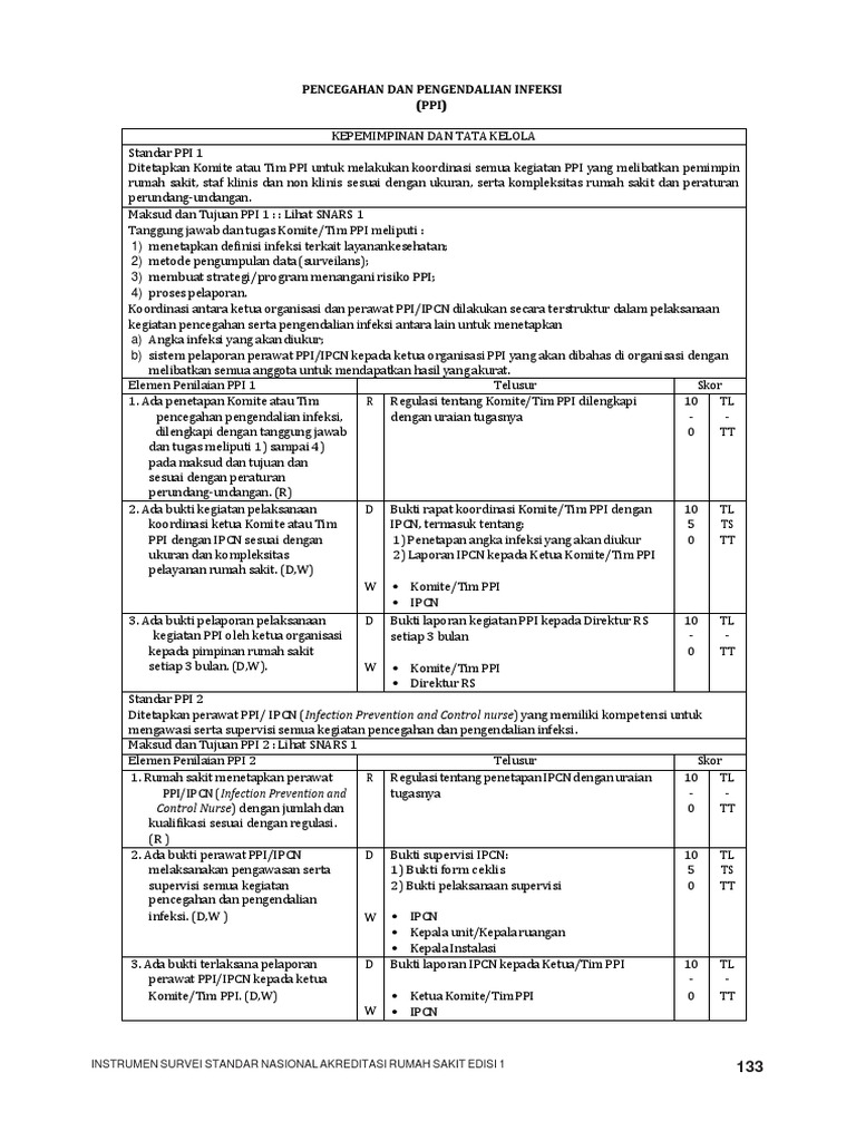 Instrumen Snars Ppi | PDF