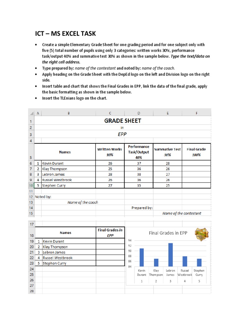 Ict-Ms Excel Task | PDF | Teaching Methods & Materials