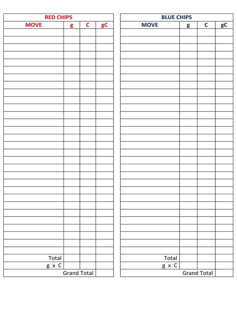 Scoring Sheets Sci Dama | PDF