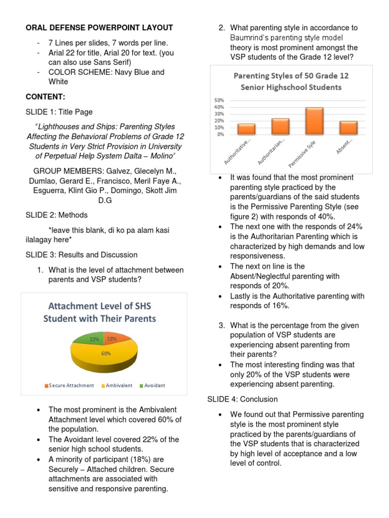 Oral Defense Powerpoint Layout | PDF | Attachment Theory | Parenting